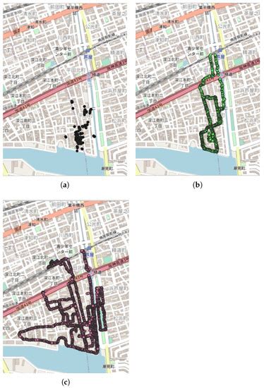 sensors free full text using a clustering method to detect spatial