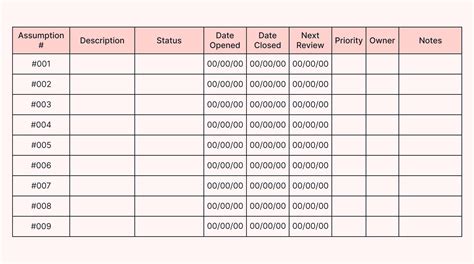 Project Assumptions A Guide To Assume Better And Plan Better Motion