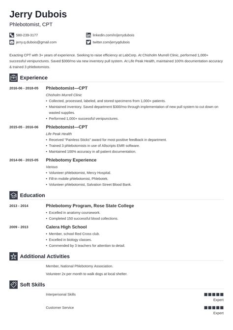 Phlebotomy Resume Example Template Iconic Resume Examples Job Resume Examples Resume