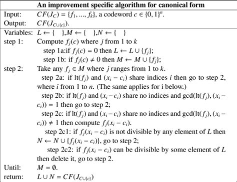 Figure 1 From The Algorithm For Canonical Forms Of Neural Ideals Semantic Scholar