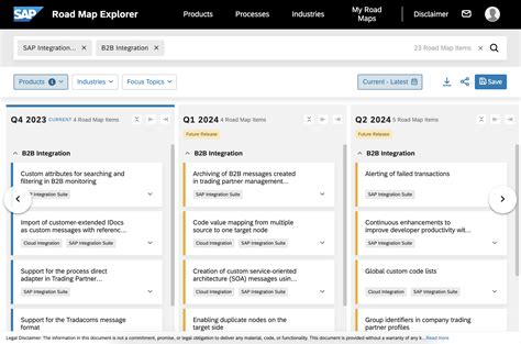 B2b Tpm On Sap Btp Integration Suite Migration Sa Sap Community