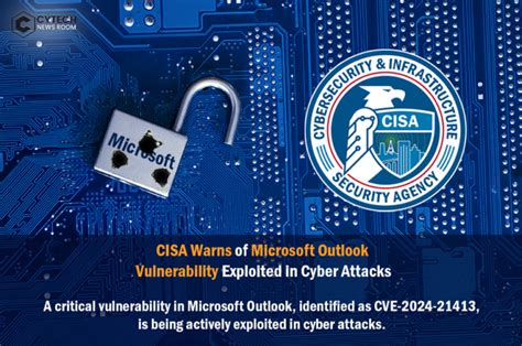 Cisa Warns Of Microsoft Outlook Vulnerability Exploited In Cyber