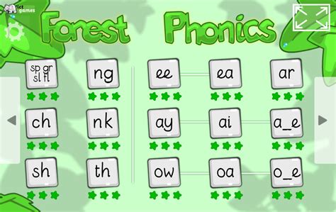 Spelling Early Years Weebly Spelling Early Years Weebly