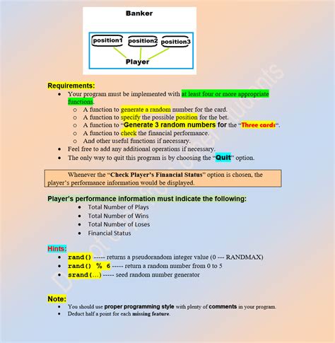 Solved Use C Please Please Provide An Algorithm For The Chegg Com