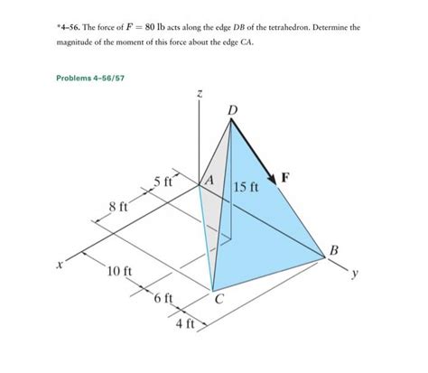 Solved 4 56 The Force Of F 80lb Acts Along The Edge Db Of