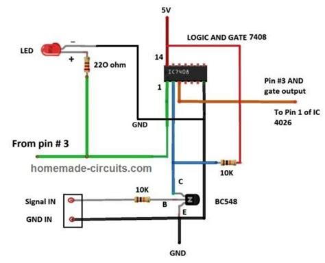 3 Simple Frequency Counter Circuits Discussed Homemade Circuit Projects