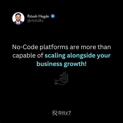 Scalability Businessgrowth Innovation Cloudcomputing Techmyths Ritesh Hegde