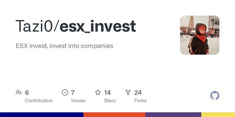 esx invest config lua at master · tazi0 esx invest · github