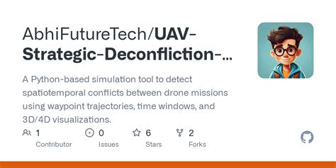 Github Abhifuturetech Uav Strategic Deconfliction System A Python Based Simulation Tool To