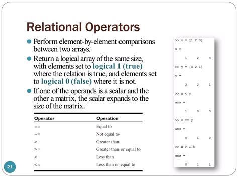 basic matlab programming ppt pptx programming languages computing