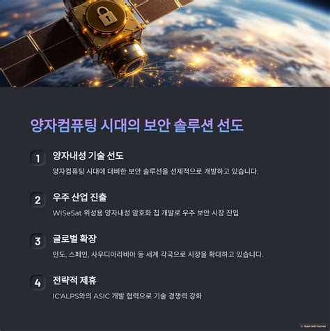 실sq 주식에 대해 정리해드립니다ft 주가 전망 양자컴퓨터 상용화 시점