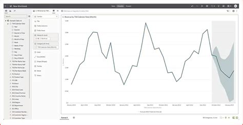 Artificialintelligence Machinelearning Dataanalytics