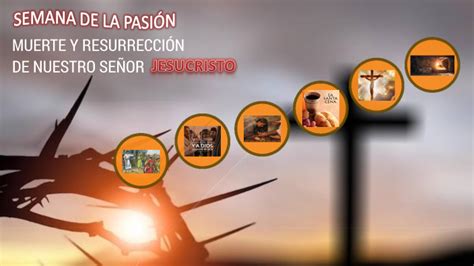 Semana De La PasiÓn Muerte Y Resurreccion De Nuestro SeÑor Jesucristo