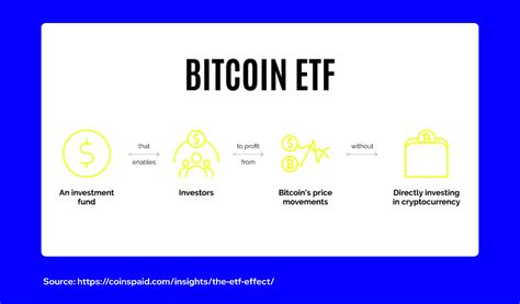 The Easiest Ways To Buy Bitcoin And Cryptocurrency Trust