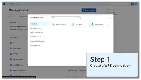 Accessing Data From External Systems Via Wfs One More Integration With Nextgis Web