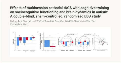 Neuroelectrics On Linkedin Effects Of Multisession Cathodal