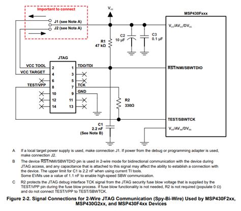 msp430g2553 programming with the gang versus fet after reset pin