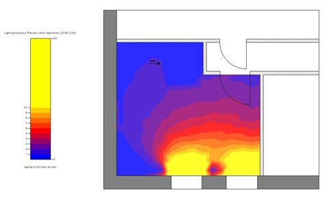 Daylight Analysis Revit Dynamo