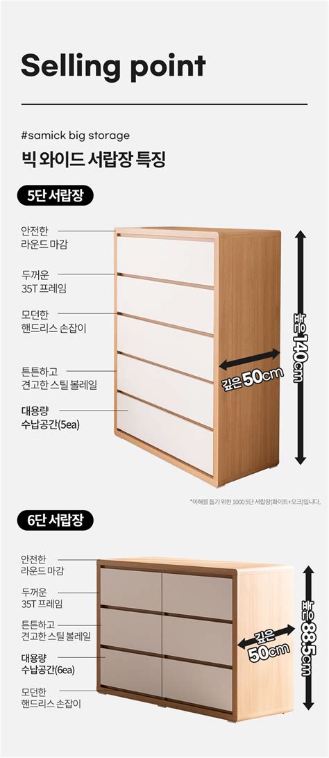 삼익가구 빅라지 단 광폭 초대형 서랍장 한샘몰