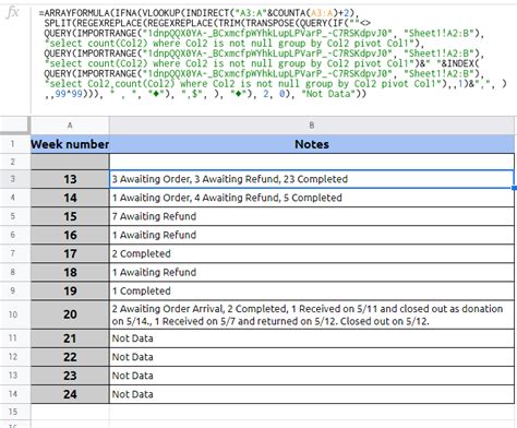 Arrays Pulling Text And Count Of Specific Text From A Different Sheet Using Importrange