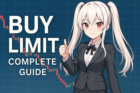 Fx Buy Limit Orders Mt5 Setup And Strategy Guide Globaltradecraft