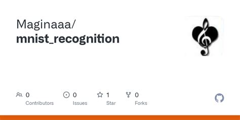 Github Maginaaa Mnist Recognition