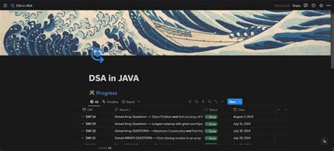 Shravan Khandelwal On Linkedin Java Dsa Arrays Learningjourney