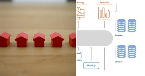 List Tech Curated By Tirth Dholariya Medium