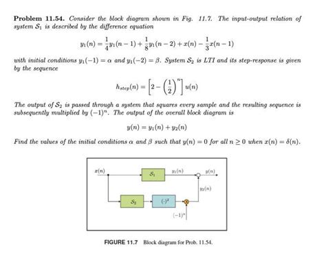 Solved Problem Consider The Block Diagram Shown In Chegg