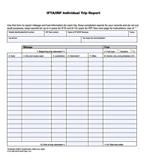 14 Sample Trip Reports Sample Templates