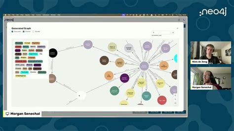 asit kumar sahoo on linkedin knowledge graph builder app