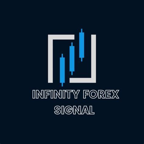 31 Ideeën Over Trader Setup In 2025 Thuiskantoorontwerp Spelkamerontwerp Daytrading