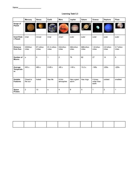 learning task 5 3 pdf