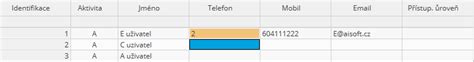C Unexpected Behaviour In Inner Textblock Textbox In Datagridcell