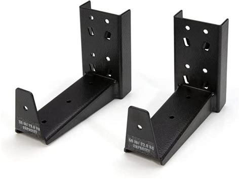 Unraveling The Blueprint Of Industrial Brackets Types And Design