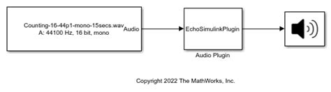 include an audio plugin in simulink matlab and simulink
