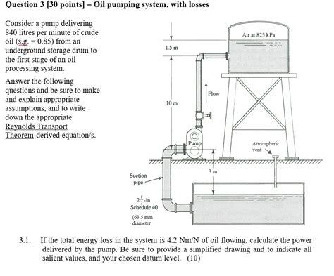solved question 3 [30 points] oil pumping system with