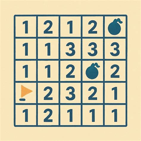 Play Minesweeper Free Online 💣 No Download