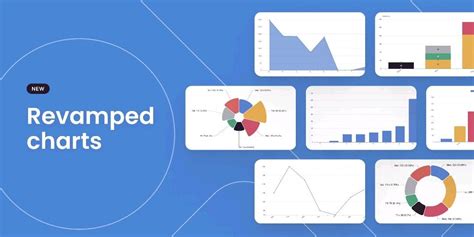 artur mkrtchyan on linkedin creating live dashboards and visualising