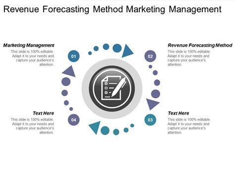 Revenue Forecasting Method Marketing Management Ppt Powerpoint Presentation Model Gridlines