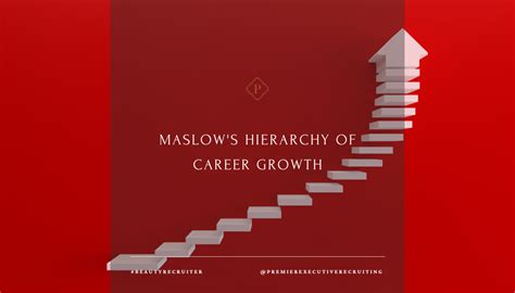 Premier Executive Recruiting On Linkedin Maslows Hierarchy Of Career Growth Strategic Long