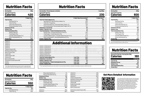 Nutrition Facts Label Template For Food And Beverages Showing Daily