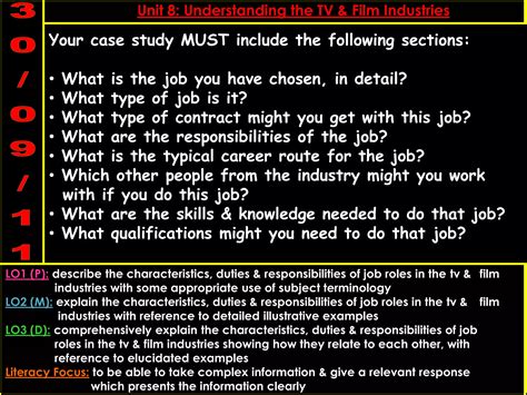 Unit 8 Assignment 2 Ppt