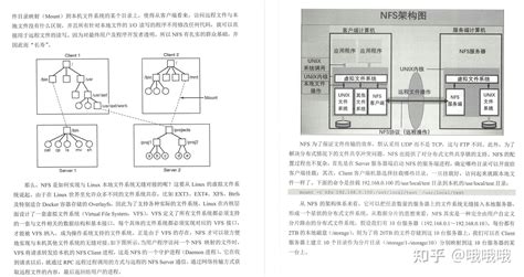 阿里内网疯狂传阅的“m8级”分布式架构笔记，github刚上线就霸榜 知乎