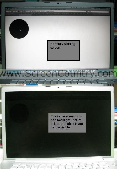 FAQ And Articles Simple Troubleshooting Of Most Common Screen Issues