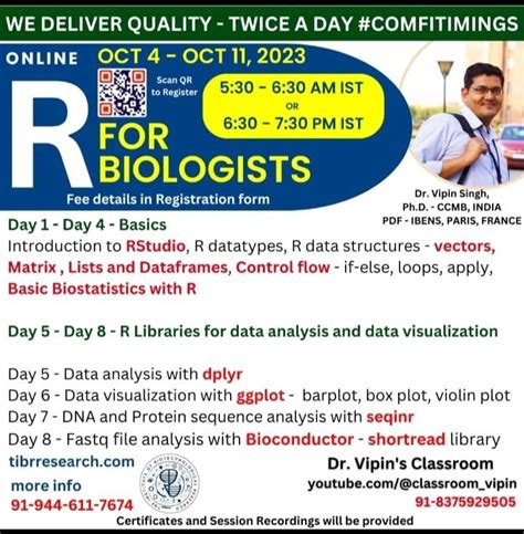 Register For The R For Biologists Course The Course Which Had Got Very Positive Responses From