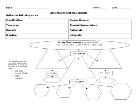 Classification Graphic Organizer Into 4 Kingdoms Into 1 Kingdom
