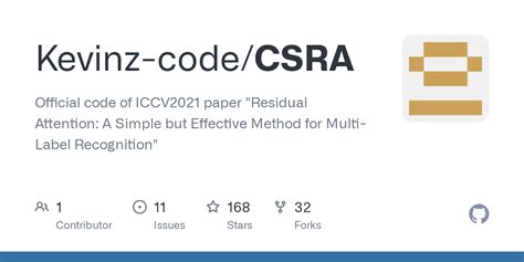 Csra Main Py At Master Kevinz Code Csra Github