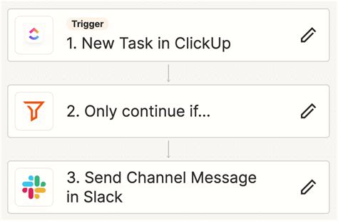 Zap Does Not Trigger For New Clickup Task But Works When Manually