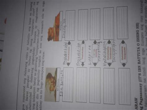 After Watching Two Videos The Class Will Be Divided Into Five Groups Ea